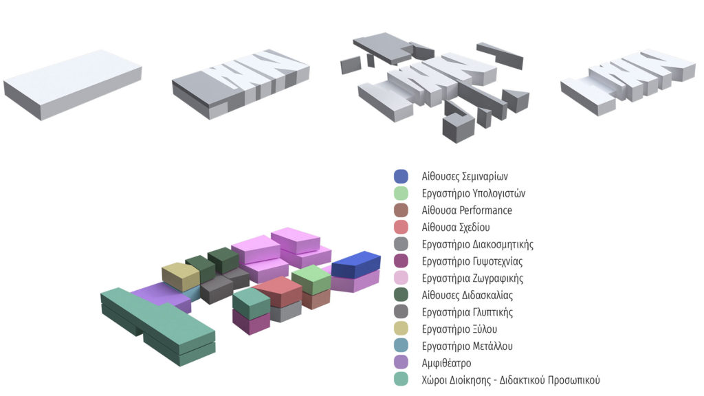 ΣΧΟΛΗ ΚΑΛΩΝ ΤΕΧΝΩΝ ΣΤΗΝ ΦΛΩΡΙΝΑ - VTria Architects